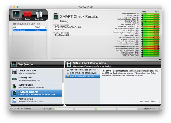 دانلود نرم افزار Micromat Techtool Pro V14.0.2 Build 7175 - دانلود فارسی